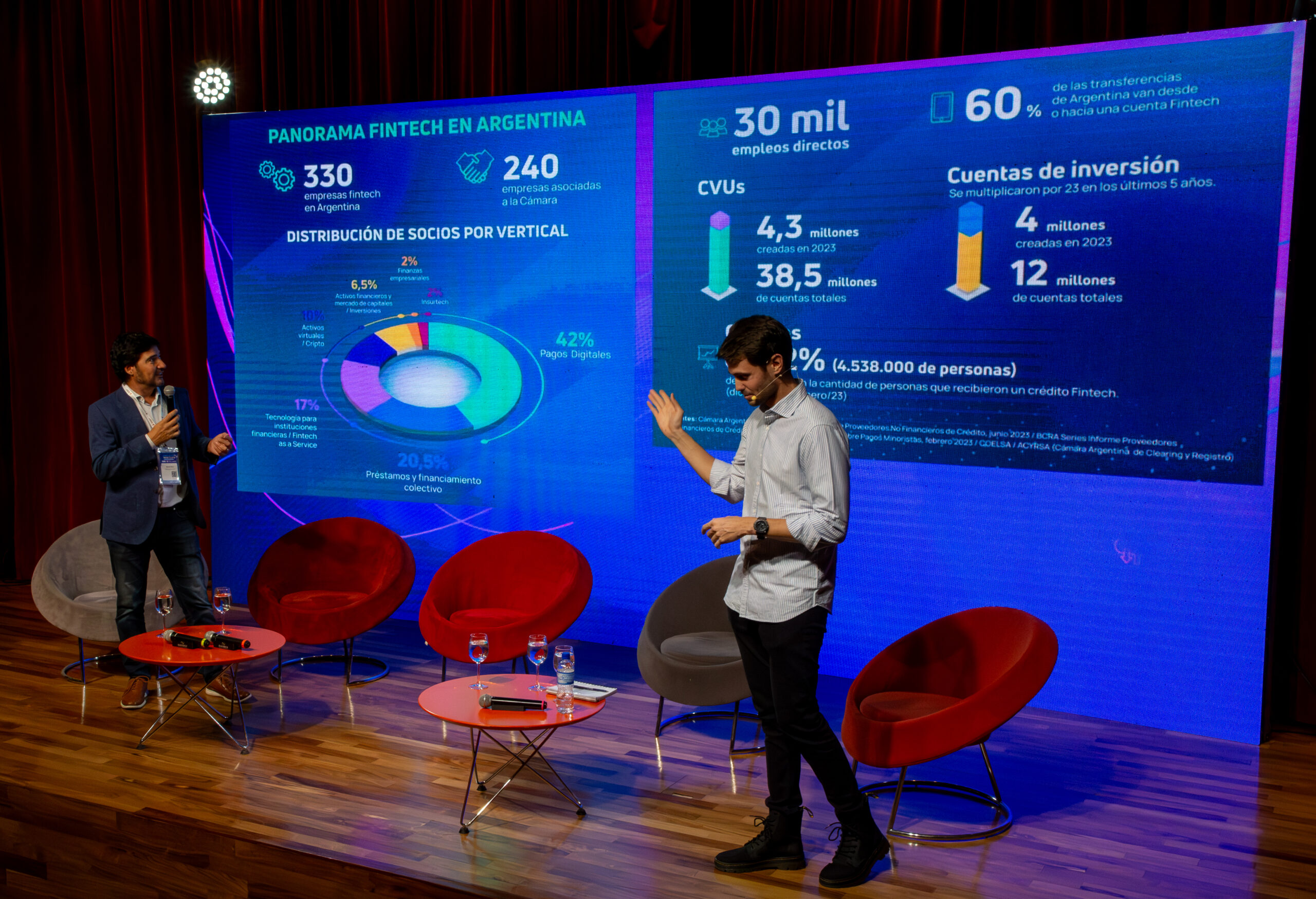 Agenda confirmada para el último Fintech Meetups 2023 - Open Hub News Agenda confirmada para el último Fintech Meetups 2023 - Open Hub News